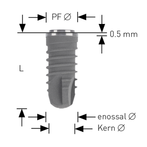 SPI®ELEMENT Implant MC INICELL® | Thommen Medical Shop