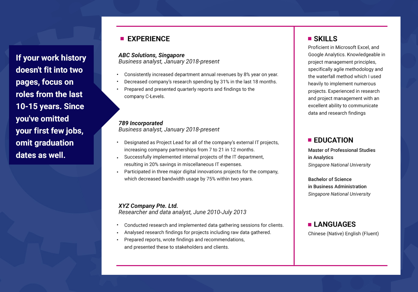 CV Examples for Writing a Great Resume - Jobstreet Singapore