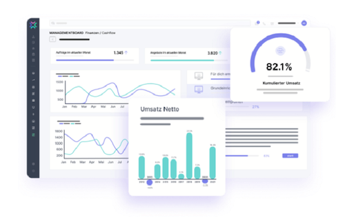 Die 7 besten ERP-Systeme für den Mittelstand | OMR Reviews