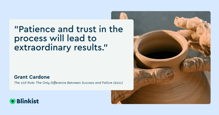 Top 10 Trust the Process Quotes to Inspire and Empower Your Journey
