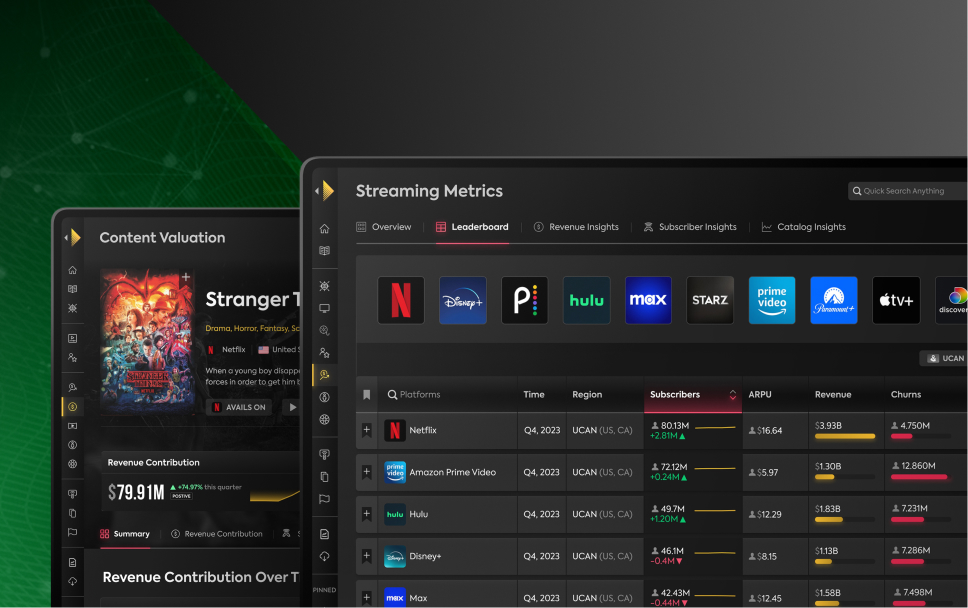 DEMAND360 product suite for entertainment companies | Parrot Analytics