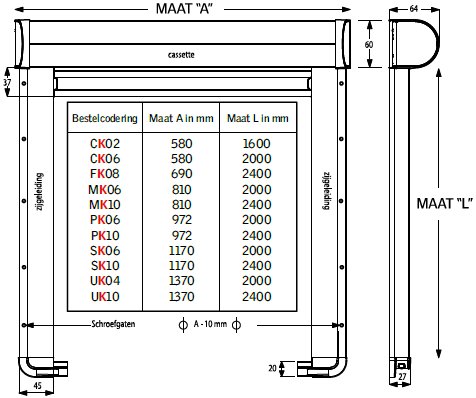 Velux hor nodig? - Bouwprofi.nl