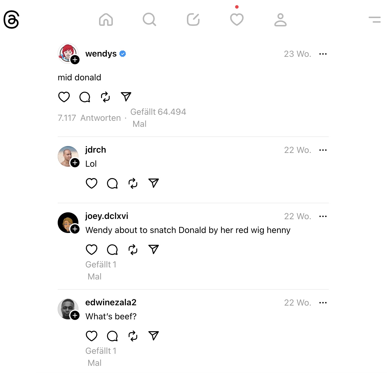 Alles, was Du über Threads wissen musst: Funktionsweise, Nutzerzahlen ...