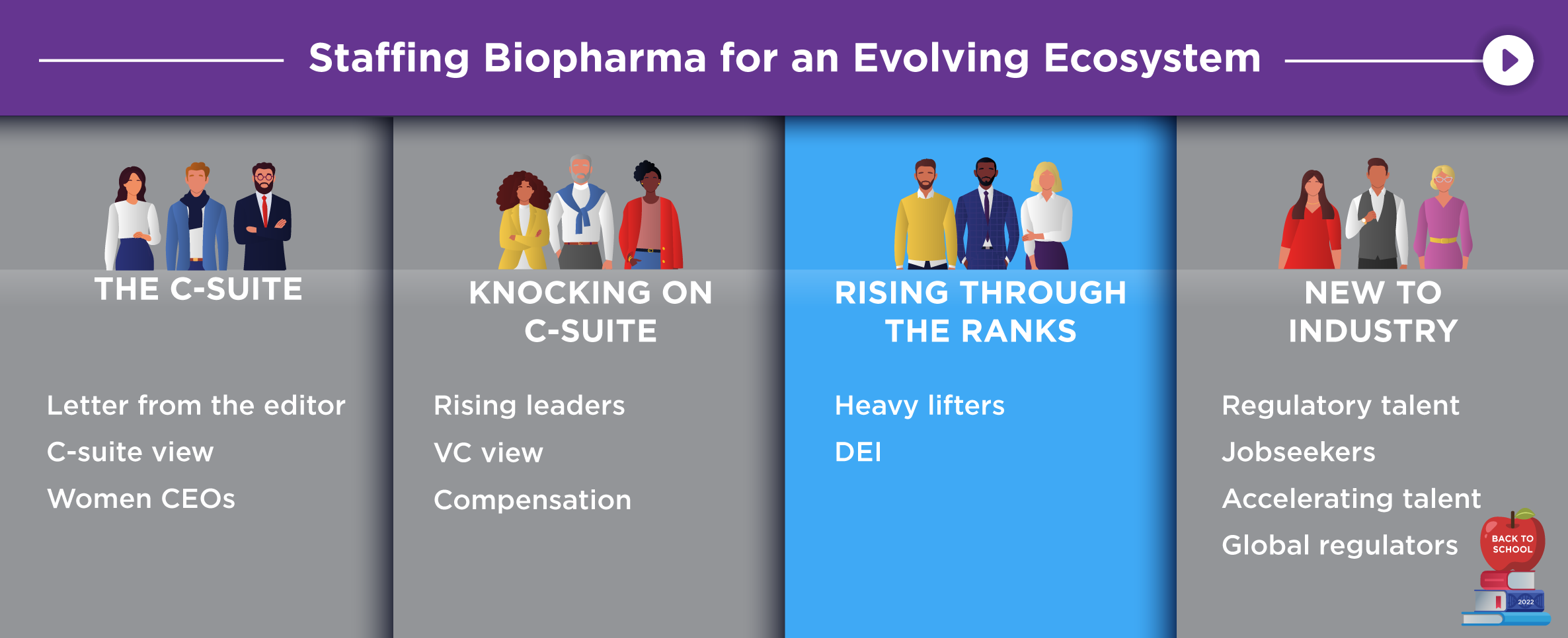 BioCentury - Overall B minus — rank and file give management a lukewarm ...