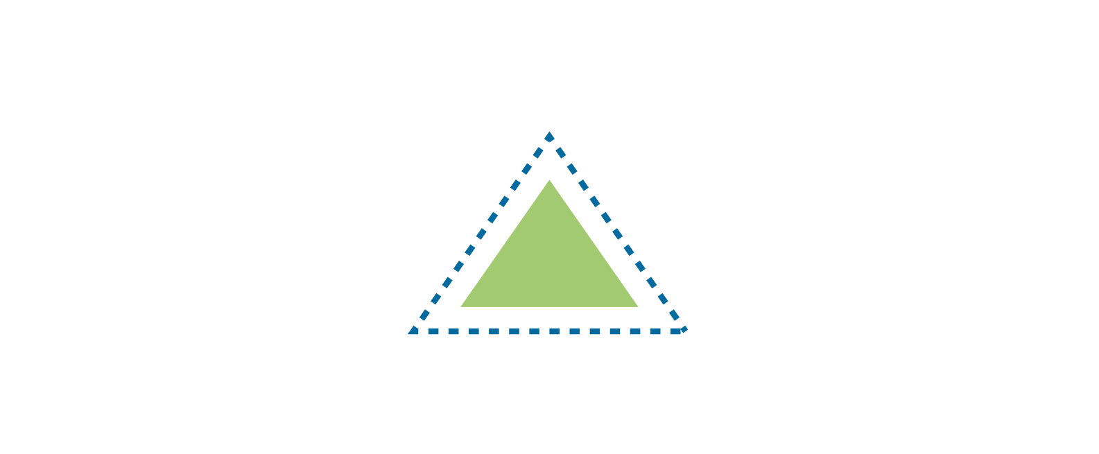What are triads?