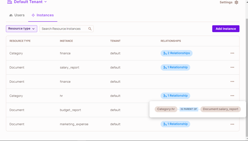 How To Build Dynamic Feature Toggling In Reactjs
