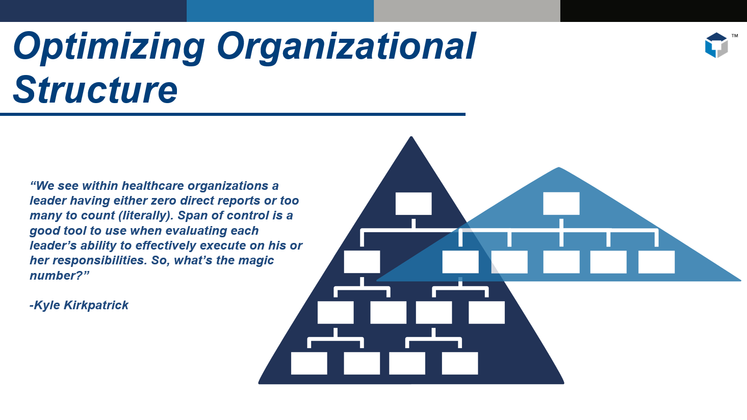 Optimizing Organizational Structure