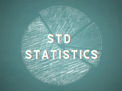 STD Statistics | STDWatch.com
