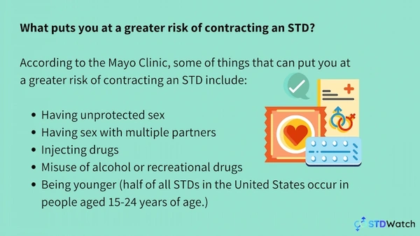 List of the Most Common STDs in the United States | STDWatch.com