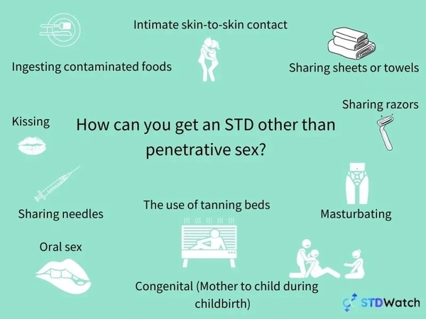 Can You Get An Std From A Toilet Seat