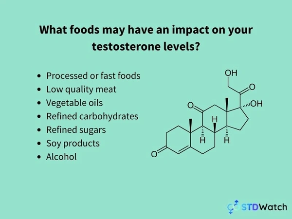 7 foods that kill testosterone, myths and facts | STDWatch.com