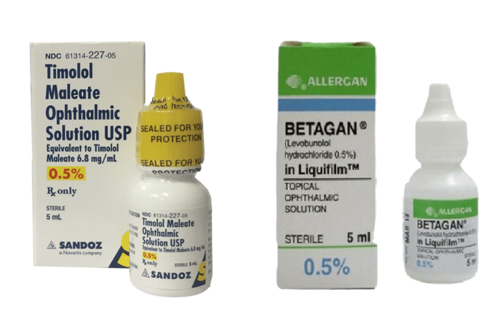 Eye Drops for Glaucoma | CheapoMeds