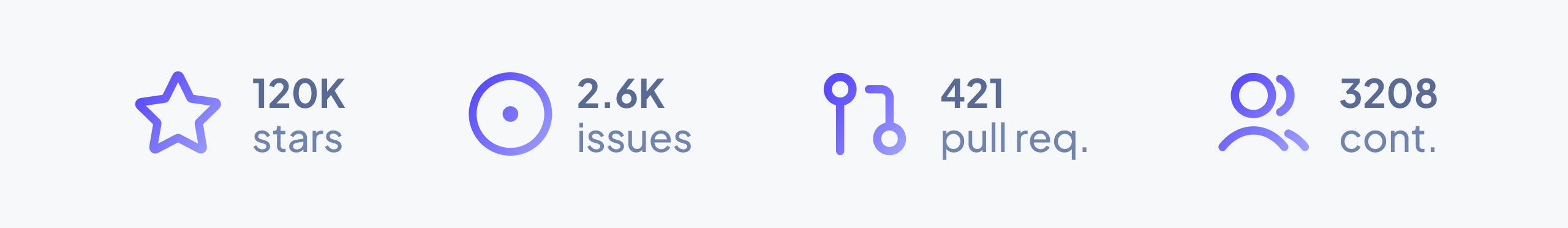 Top 15 JavaScript Frameworks For 2024 | Hygraph