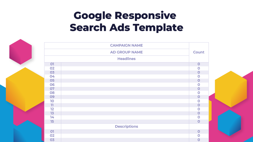 The rise of Responsive Search Ads