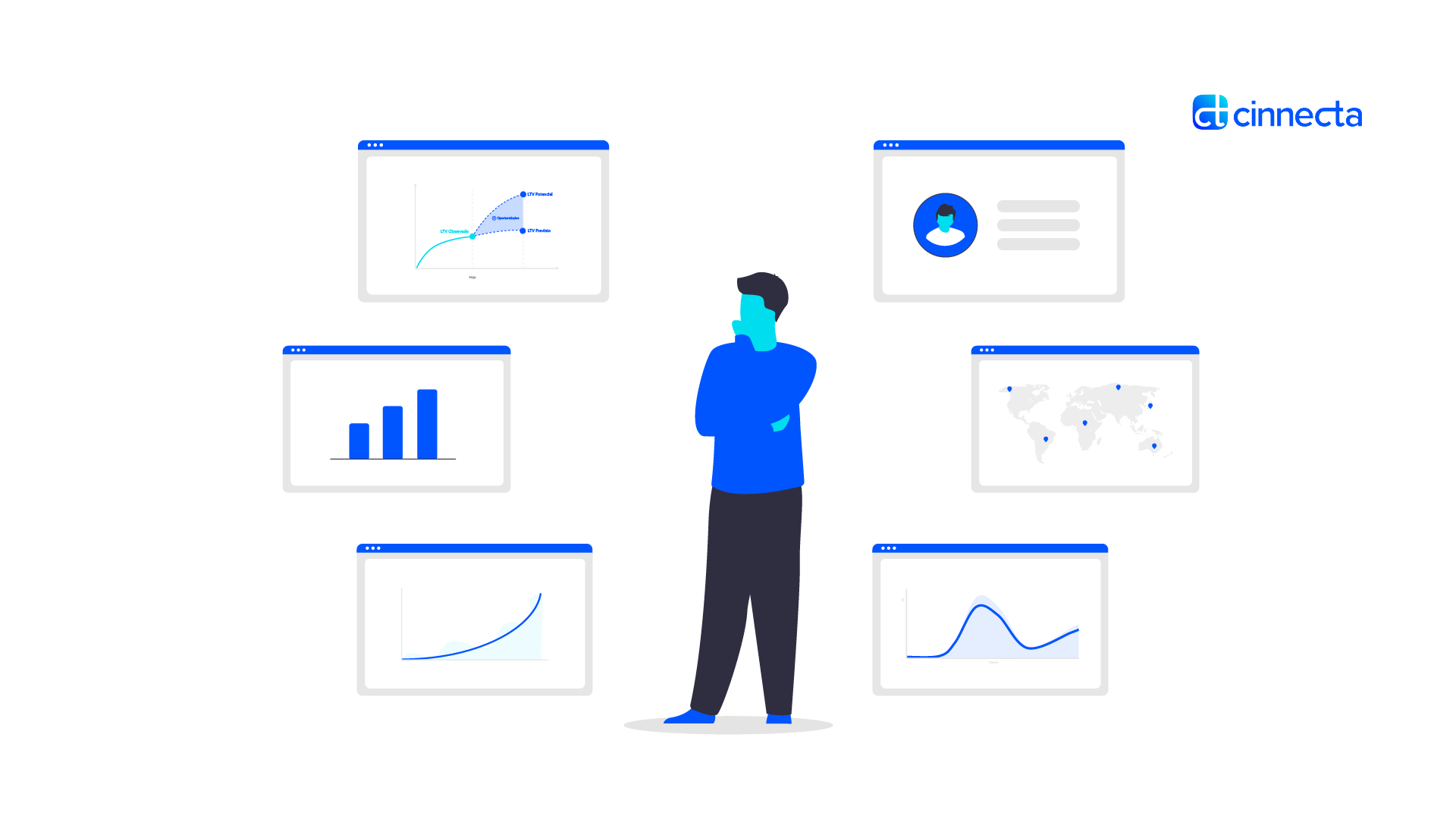 Um guia diferente sobre como ser data-driven em marketing