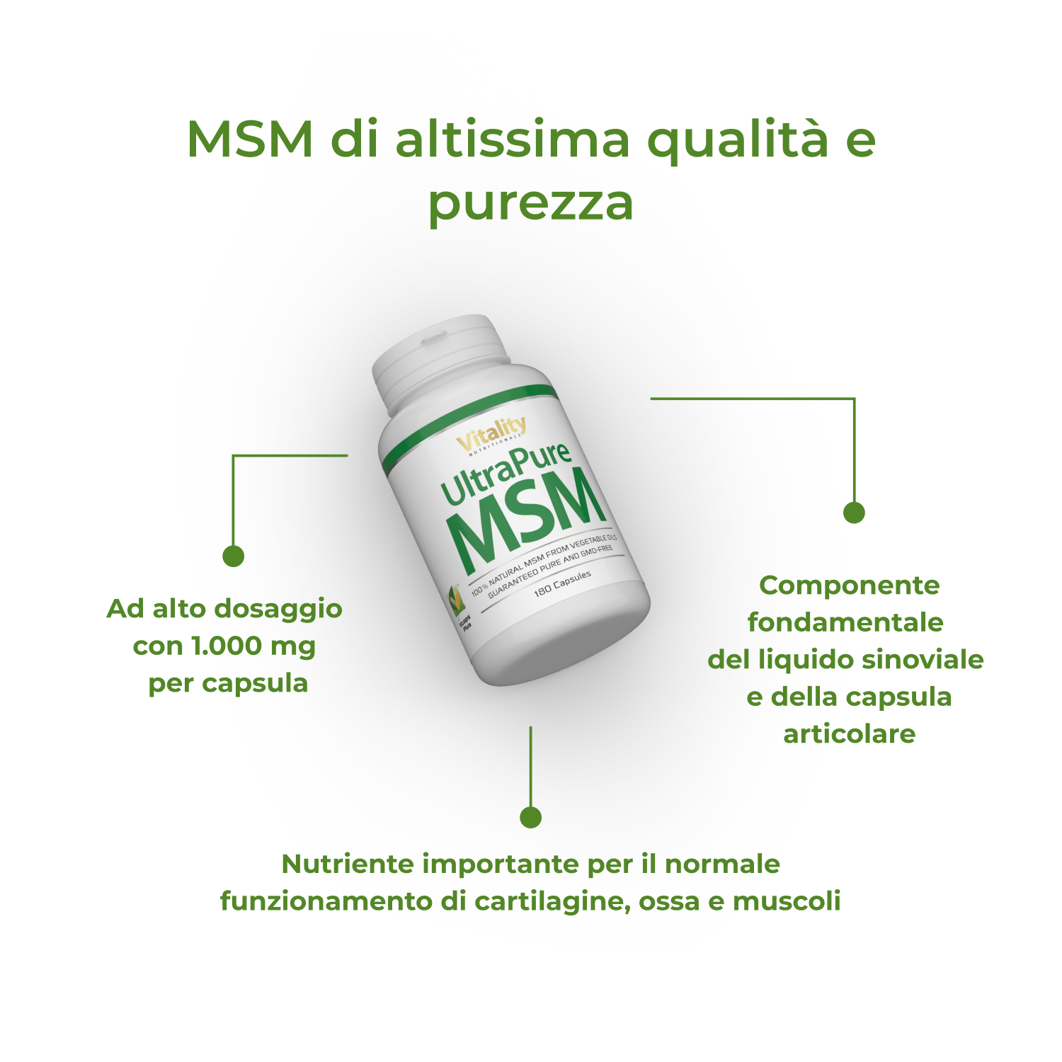 Compra capsule di MSM - Acquista le capsule MSM UltraPure - VitaminExpress