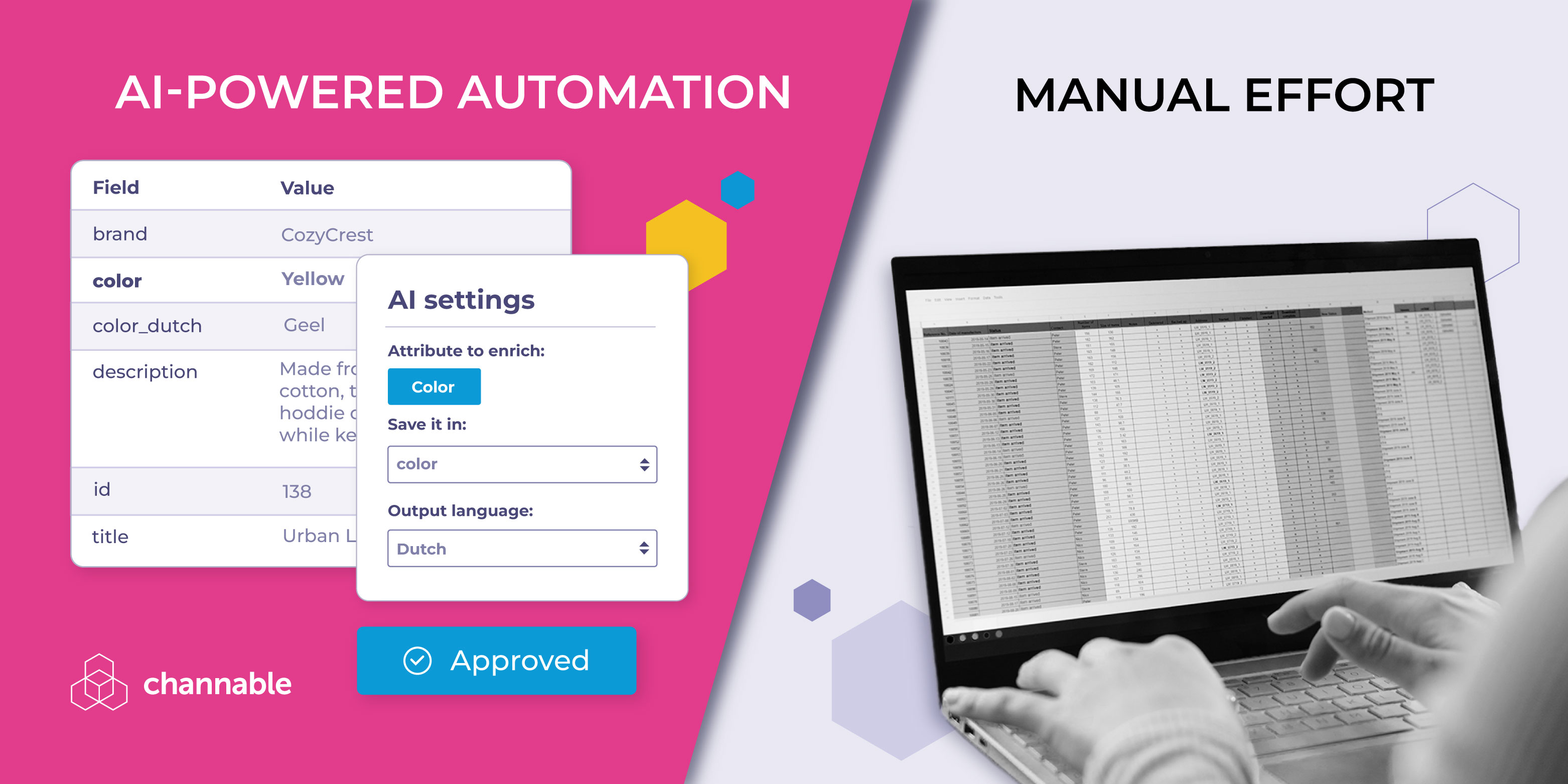 Effortless Product Listing Automation with Smart Attributes