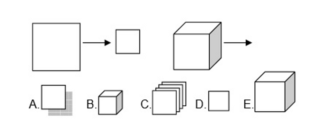TPA Adalah Tes Potensi Akademik: Ini Tips Mengerjakannya! - Jobstreet ...