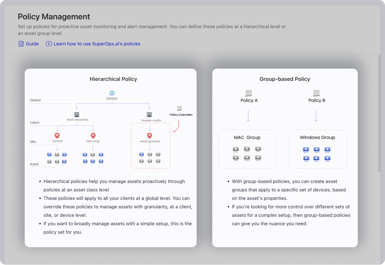 SuperOps.ai | Alert Management