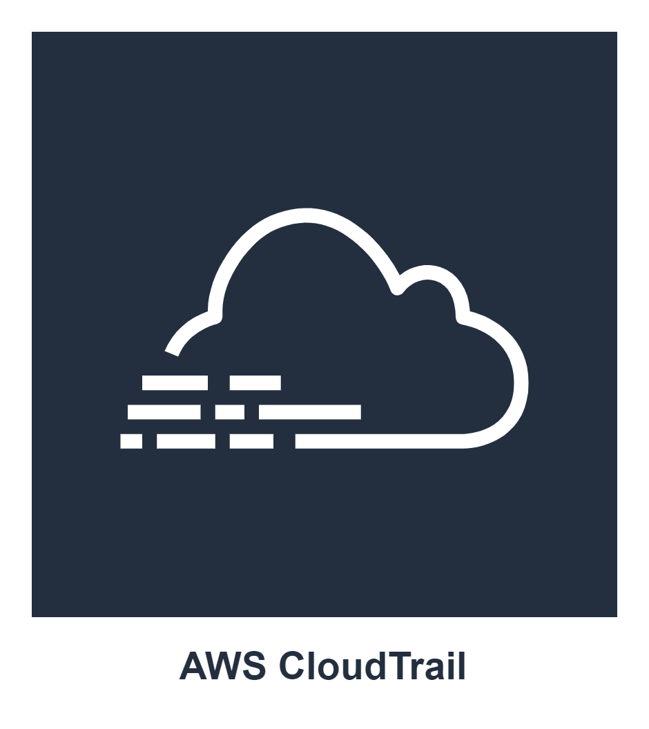 How to Use AWS CloudTrail: Creating Trails
