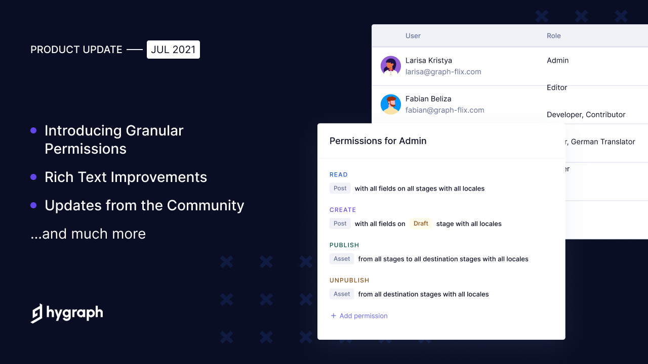 Hygraph Product Update: July 2021 | Hygraph