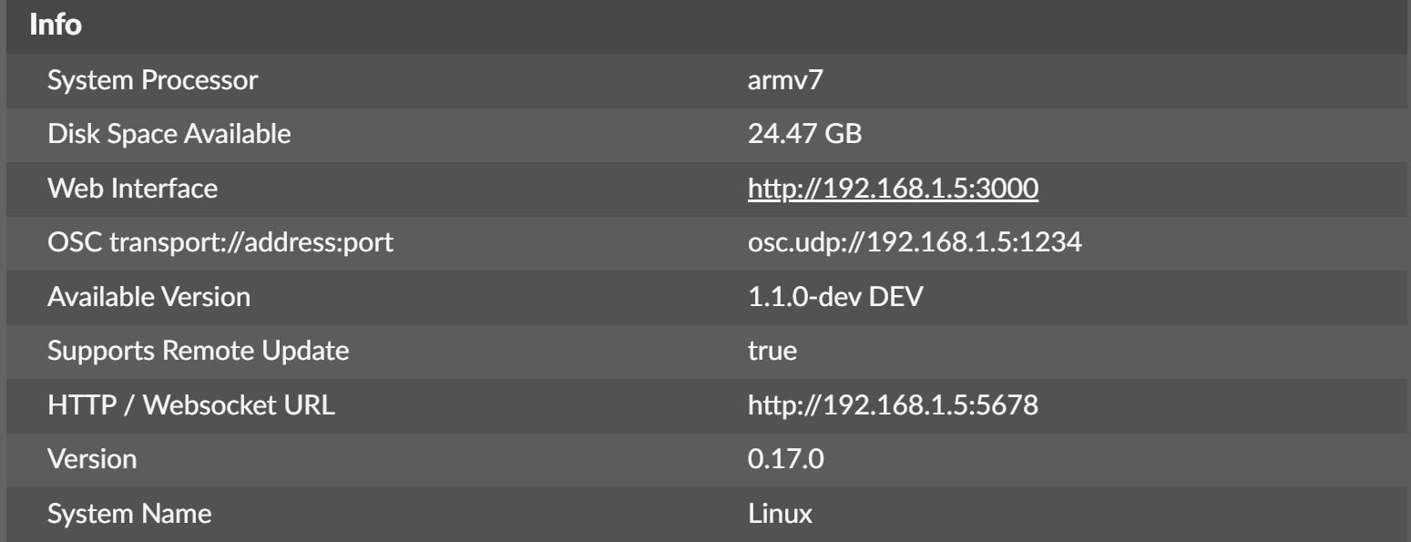 RNBO Export Sidebar Overview | Cycling '74