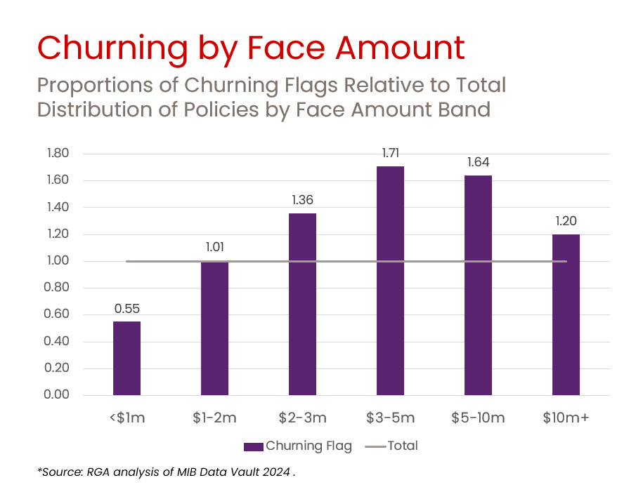 MIB - MIB Blog - Key findings on the impact of anti-selective behavior ...
