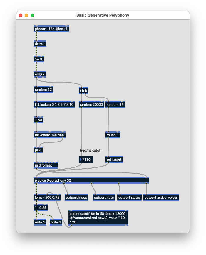 Adding Potentiometers to your Raspberry Pi with RNBO | Cycling '74