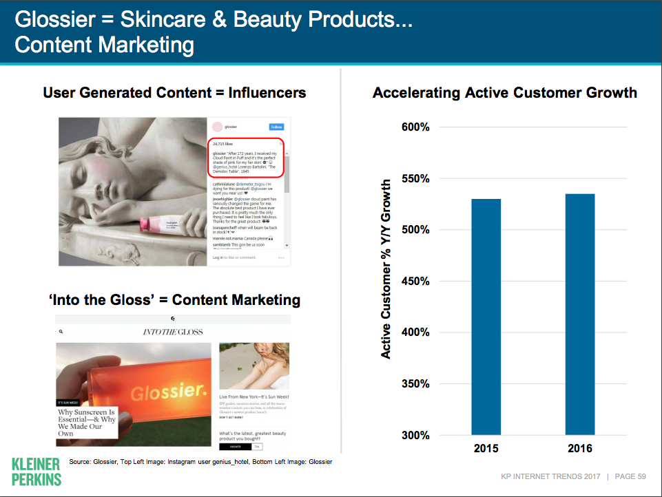 Mary Meeker is a moneymaker: Here are her 6 top online shops worth copying