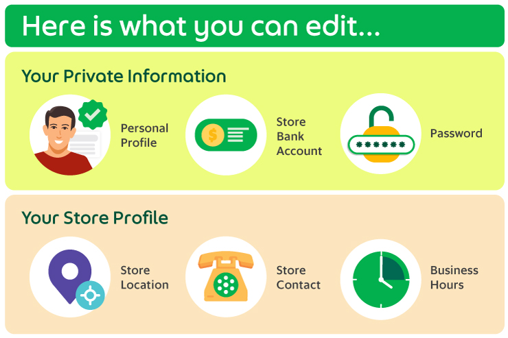 Set up or edit your store profile, with just a few taps - GrabMerchant ...