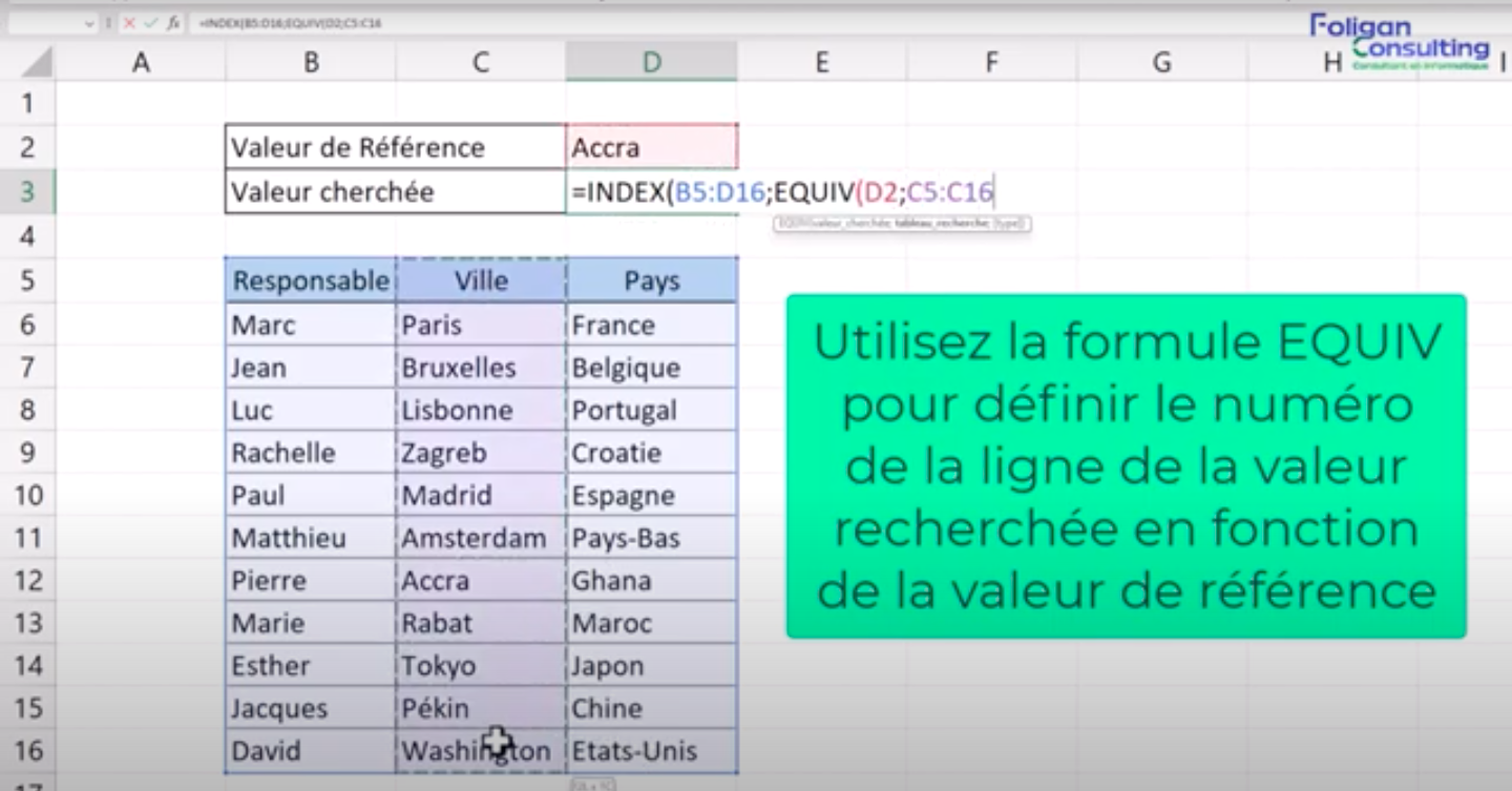 Formule Excel Indice Et Equiv – Formule Matricielle Index Equiv – HYIYK