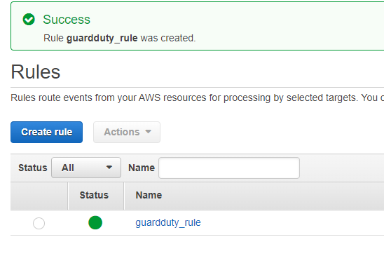 Using Amazon GuardDuty: CloudWatch Alerts