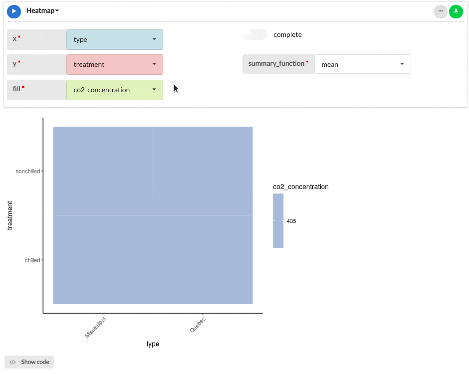 Aridhia DRE Knowledge Base