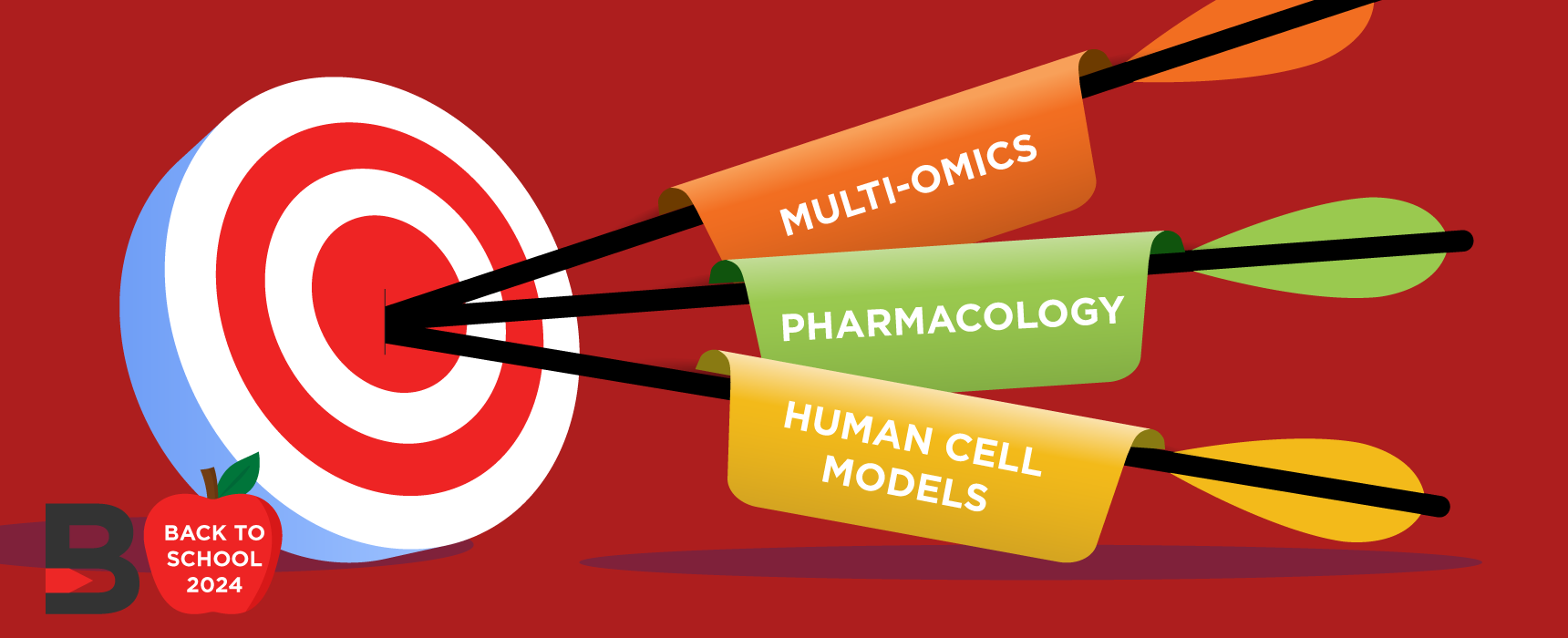 BioCentury - Eyes on the target: Drug discovery’s new paradigm