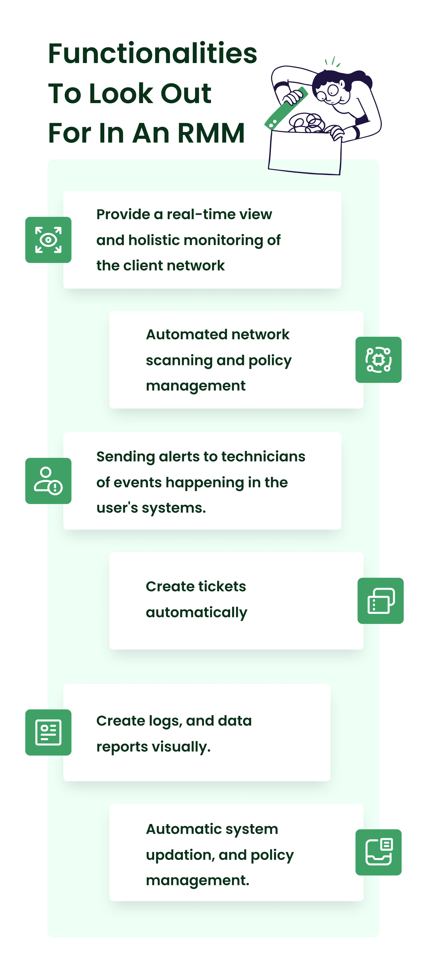 Everything about RMM| What is Remote Monitoring and Management| SuperOps