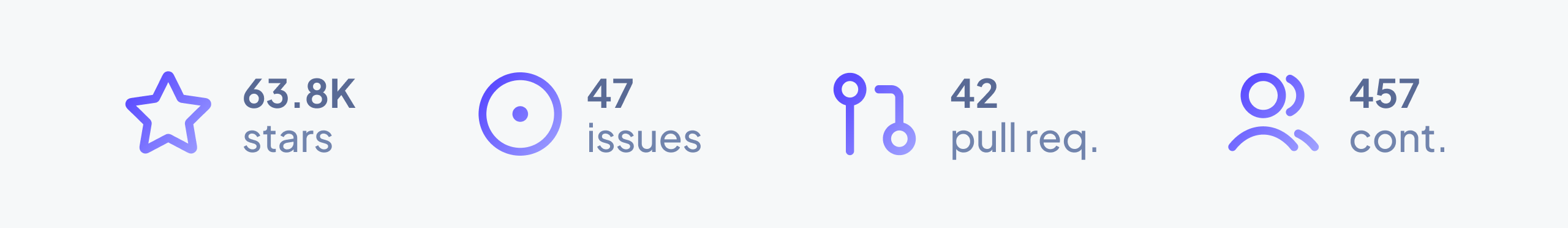 Top 15 JavaScript Frameworks For 2024 | Hygraph