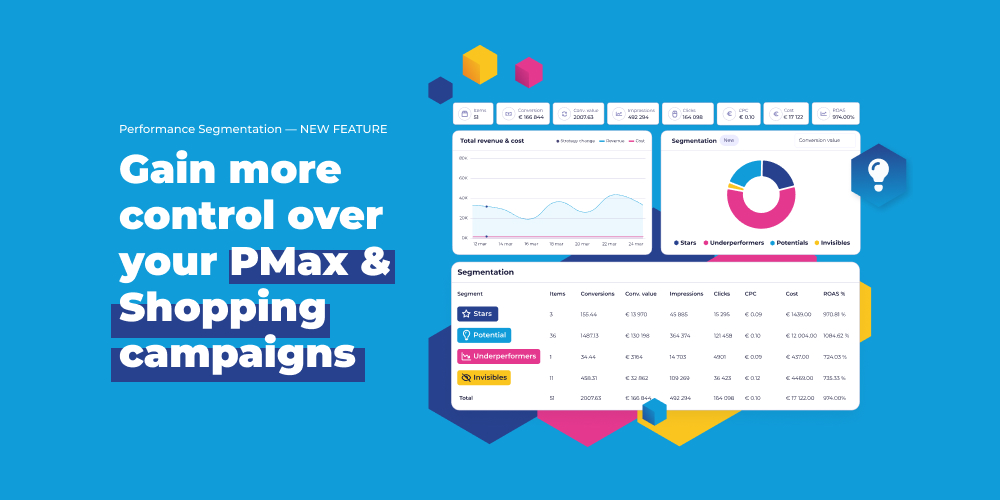 Channable Insights Performance Segmentation for Ad Efficiency