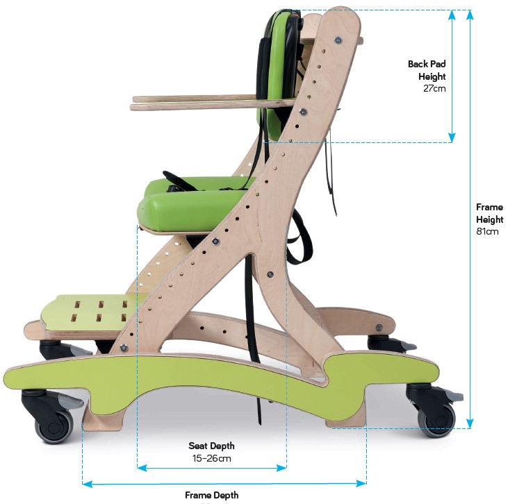 Smirthwaite Zoomi+ - Australian Mobility Equipment Pty Ltd