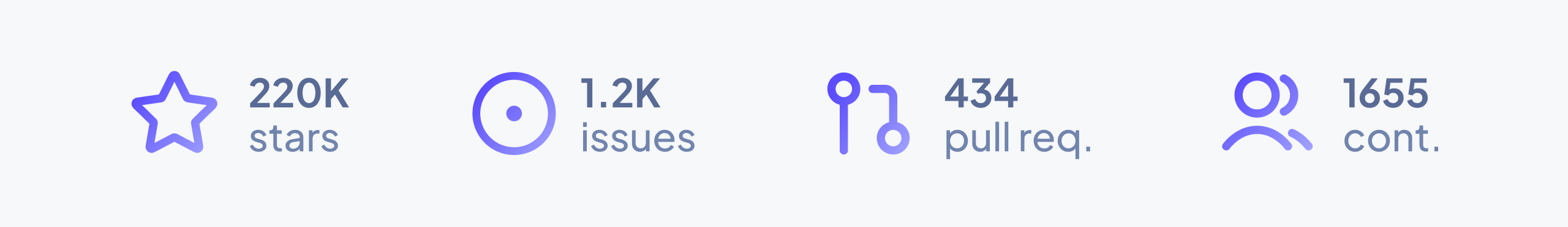 Top 15 JavaScript Frameworks For 2024 | Hygraph