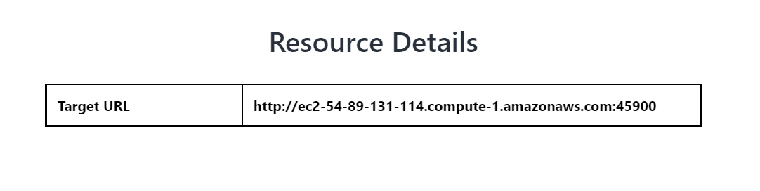 How To Use AWS Secrets Manager