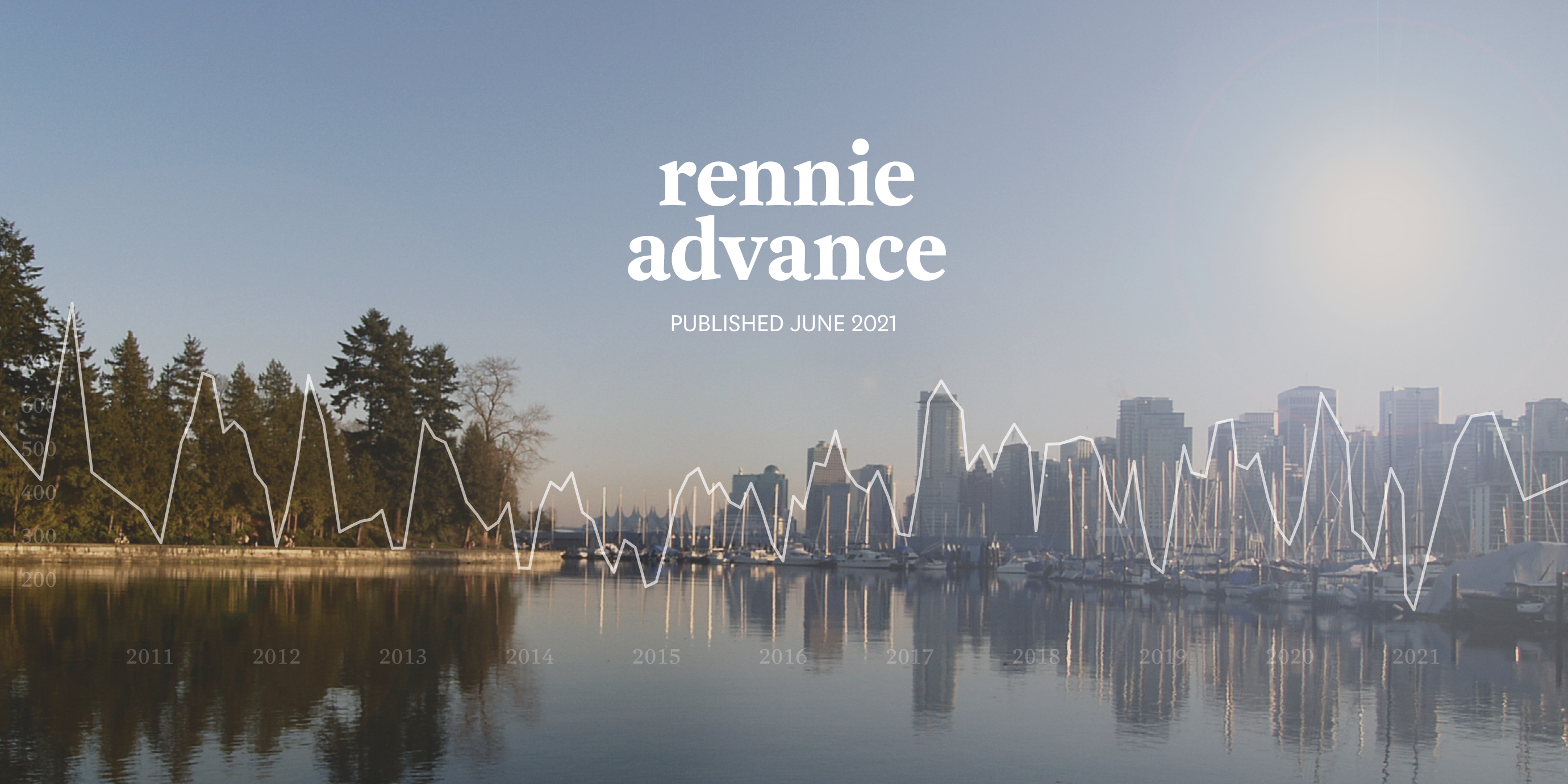 the rennie advance - June 2021