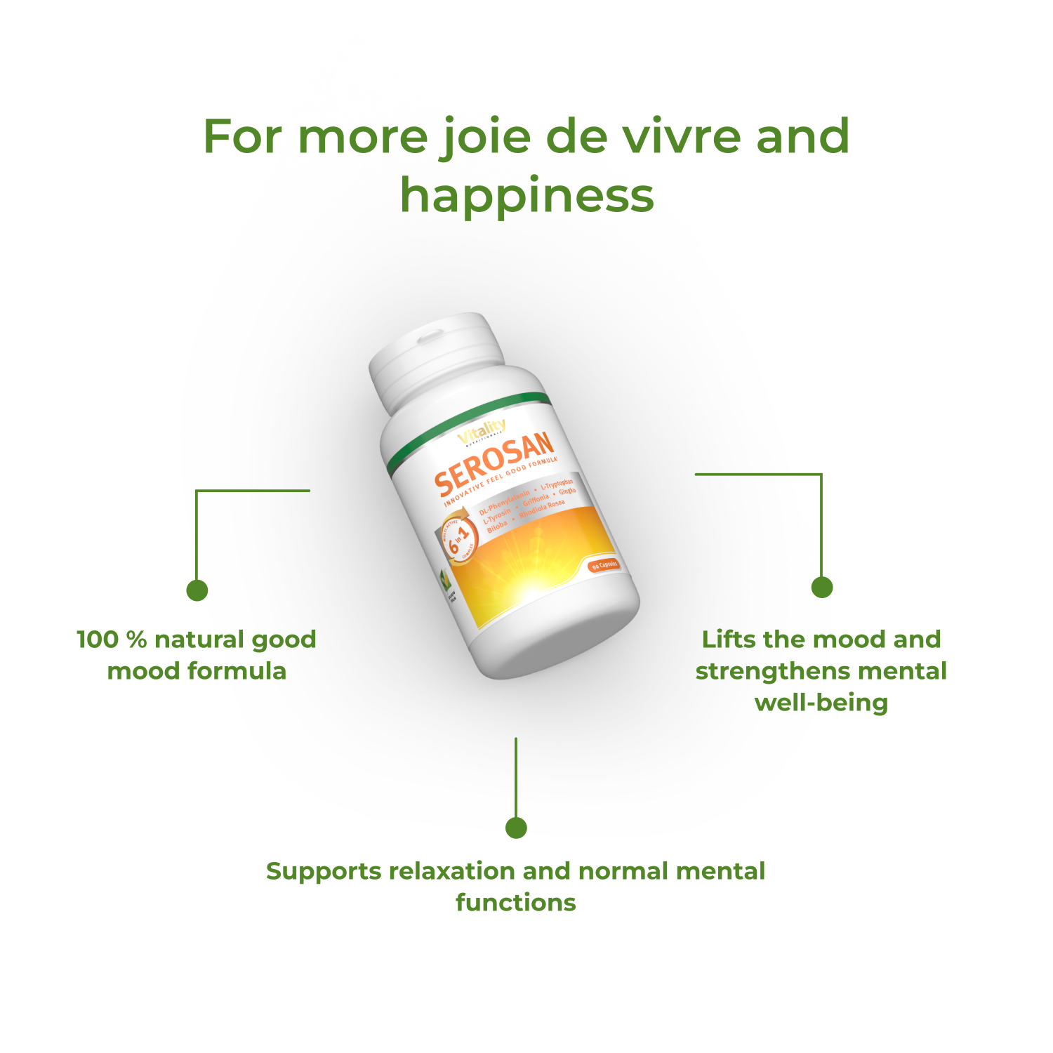 Order Serosan | VitaminExpress