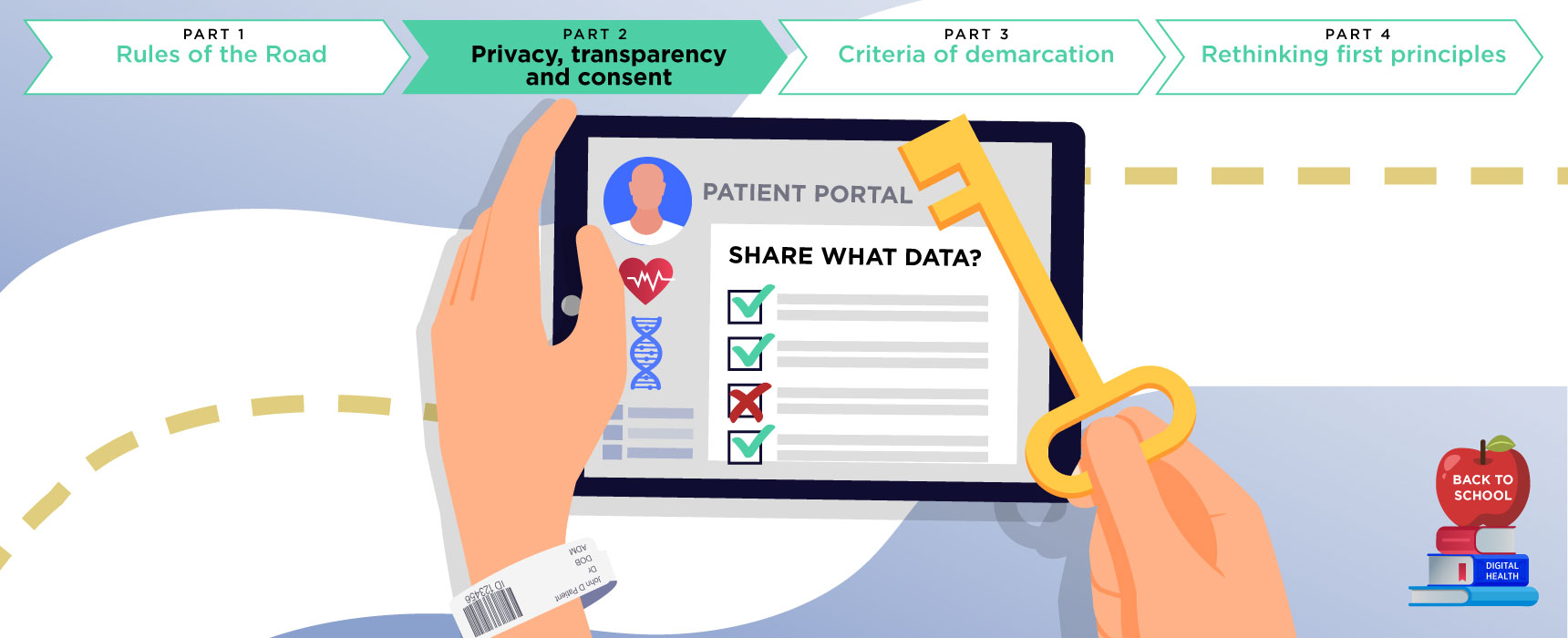 BioCentury - Privacy, transparency and consent