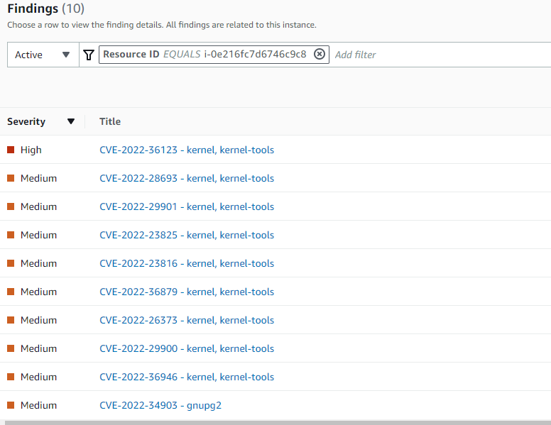 How to Use Amazon Inspector