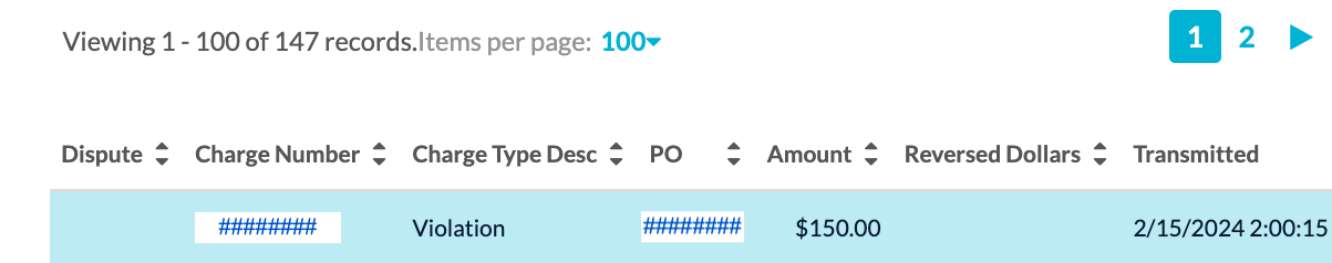 CVS Compliance Fines and Metrics - SupplierWiki
