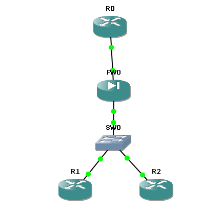 Transparent Firewall - Things That Go Bump on the Wire!