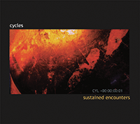 Cycles Audio Source Libraries | Cycling '74