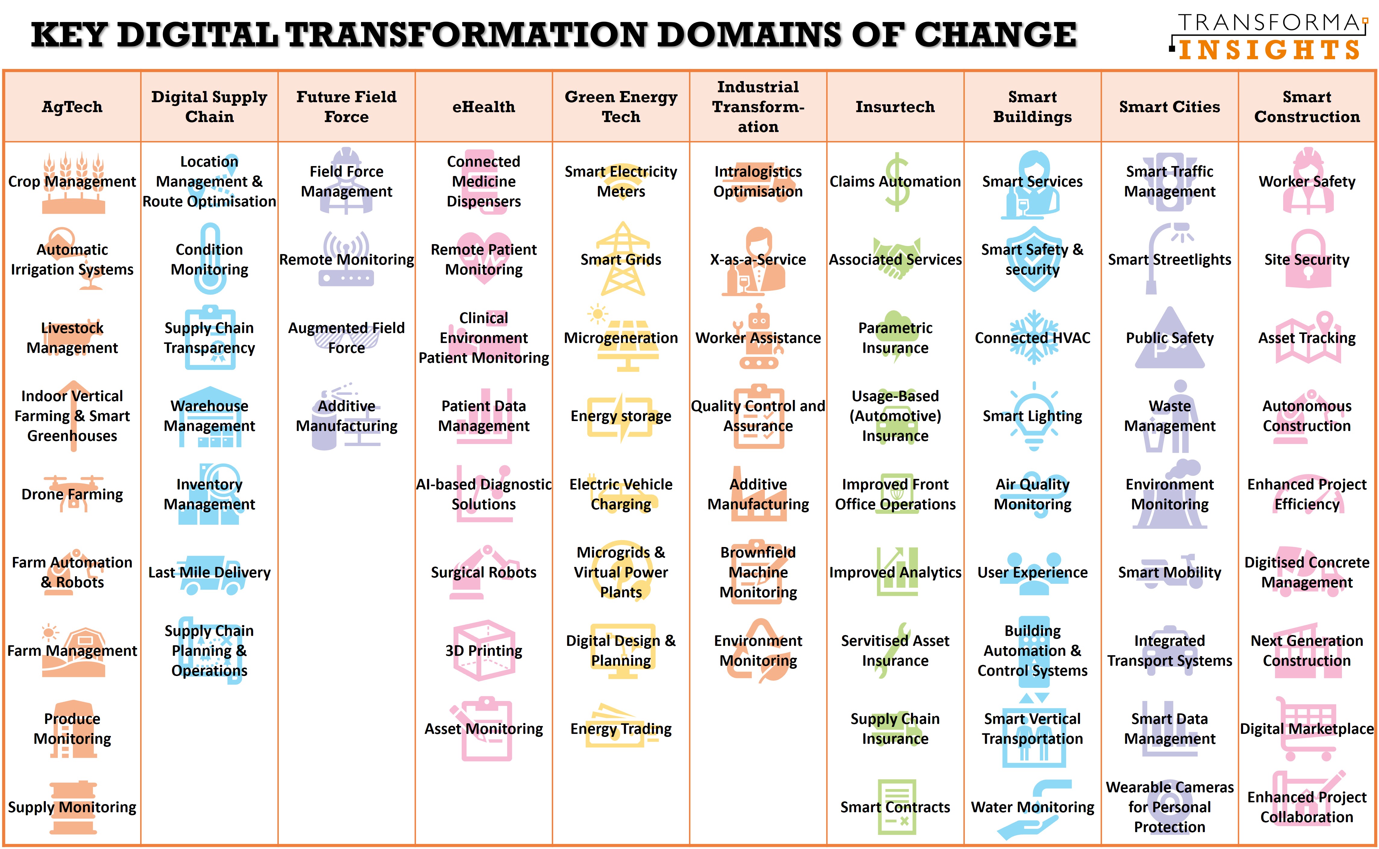 AI and IoT: a symbiotic relationship critical to meet enterprise needs ...