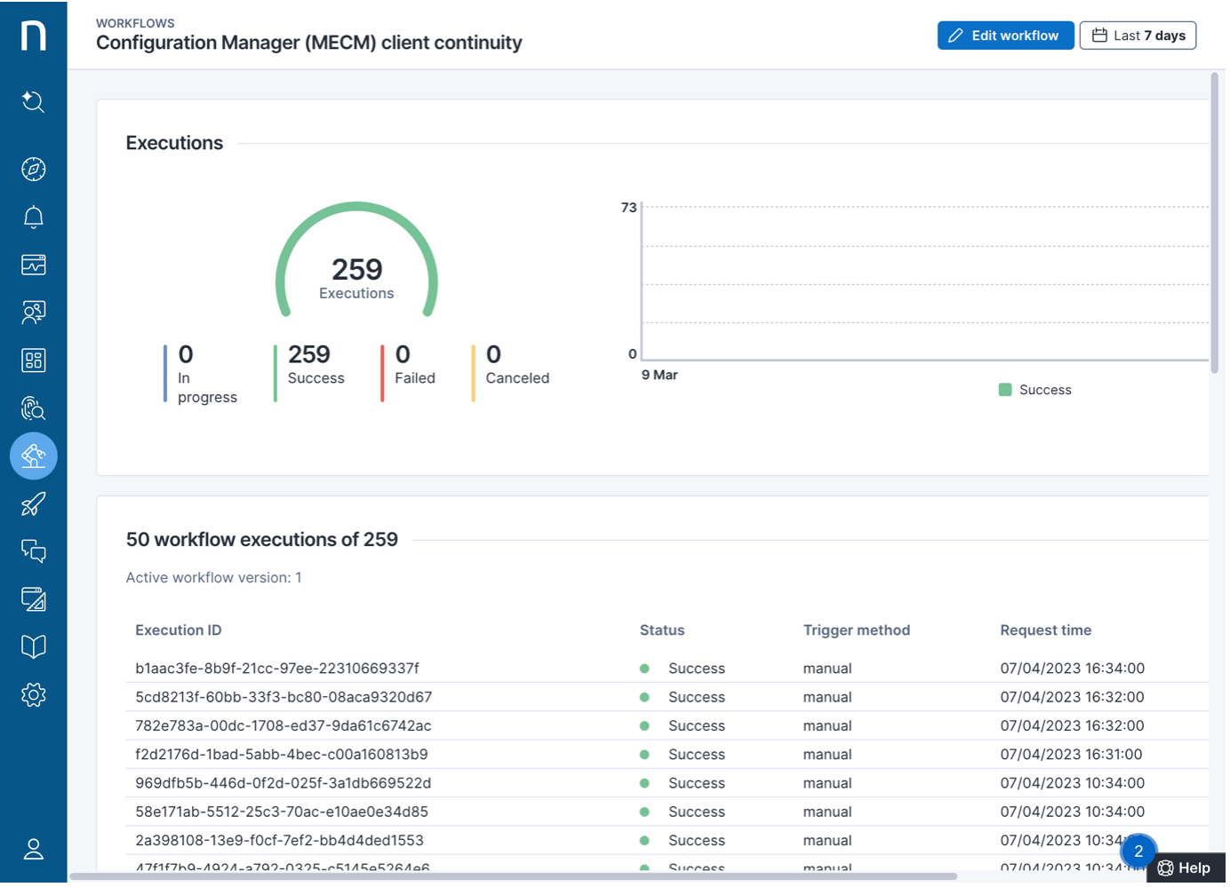 How To Automate The Continuity Of Your Configuration Manager (SCCM) Client Health With Nexthink ...