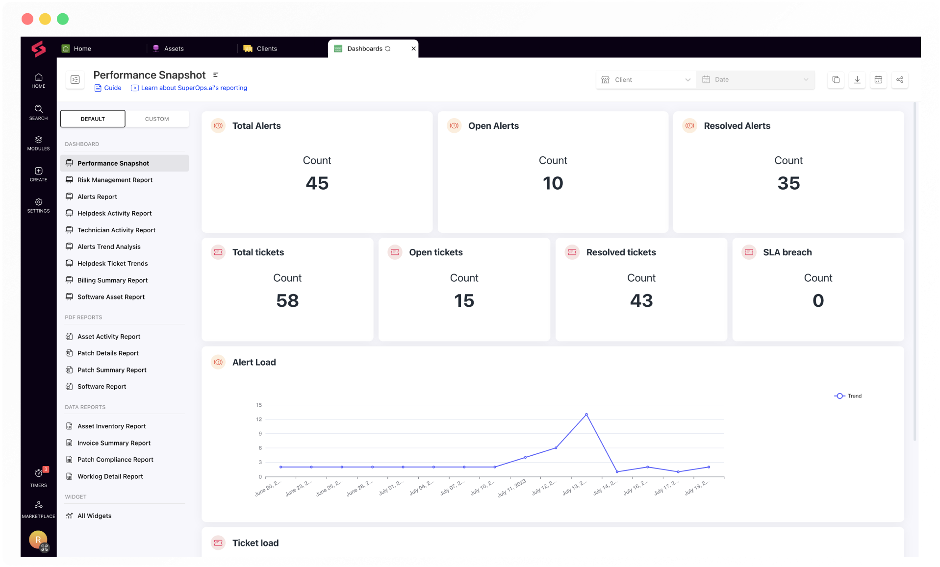 Reporting software for MSPs | PSA-RMM software